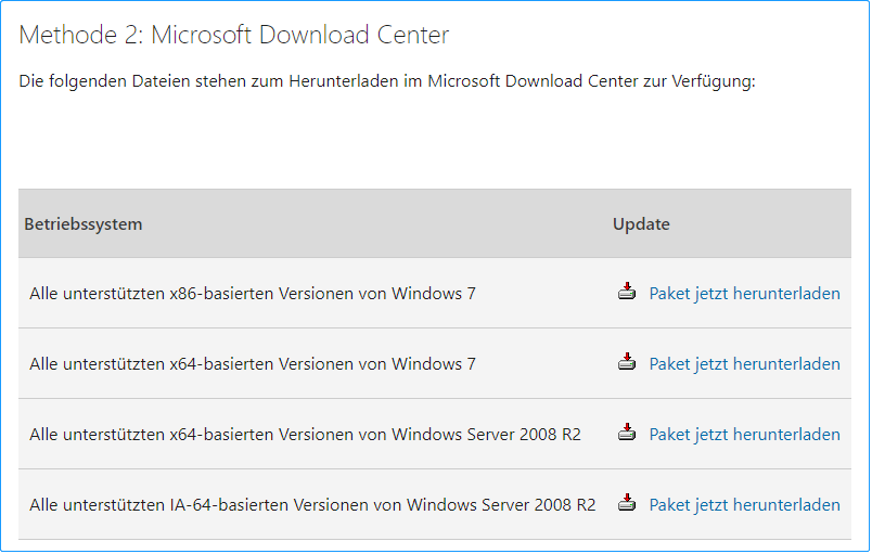 32&64-Bit Windows 7 Updates herunterladen und offline installieren