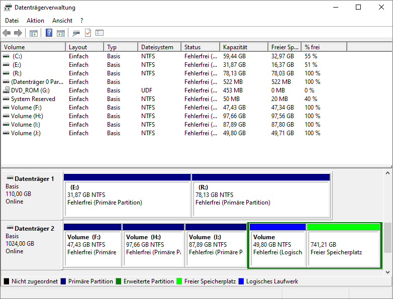 Detaillierte Anleitungen zum Partitionieren einer Festplatte unter ...