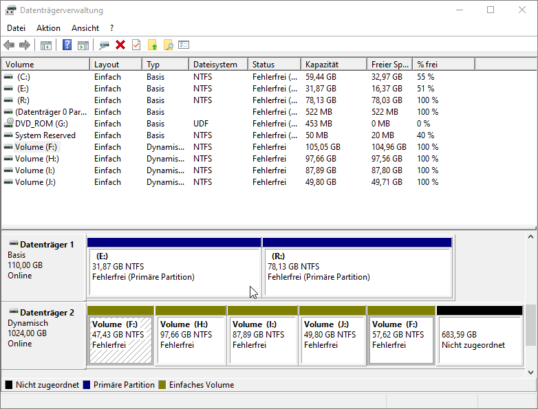Detaillierte Anleitungen zum Partitionieren einer Festplatte unter ...