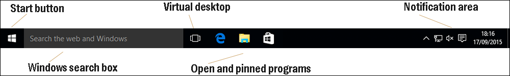 Glossar der Begriffe - Was ist die Windows-Taskleiste