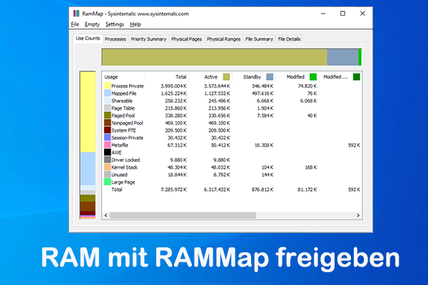 So können Sie RAM mit RAMMap freigeben (Windows 11/10)