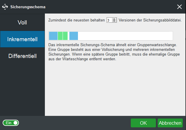 Sicherungsgeräte des Computers und so sichert man Daten darauf - MiniTool