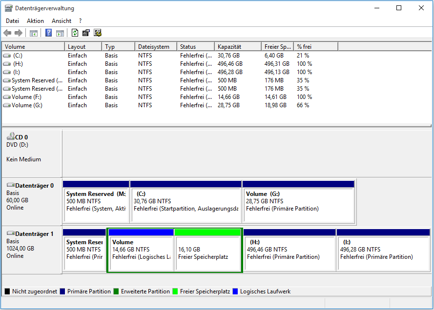Wie erstellt man mehr als 4 Partitionen auf der MBR-Festplatte in Windows 10? - MiniTool