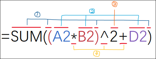 Was Ist Eine Excel Formel Wie Verwendet Man Formeln In Microsoft Excel Minitool